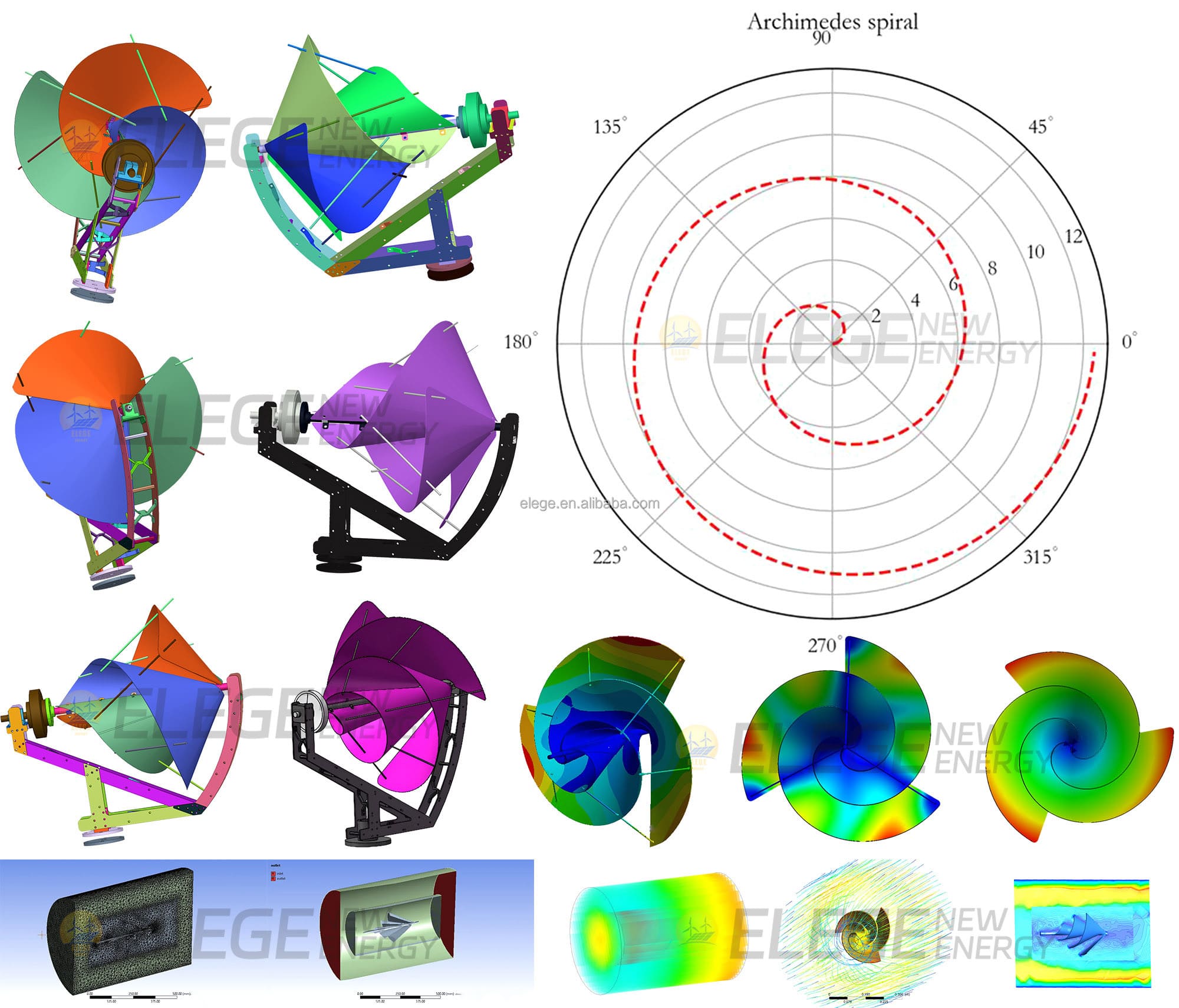 Liam F1 Wind Turbine: Durable Renewable Energy Solution